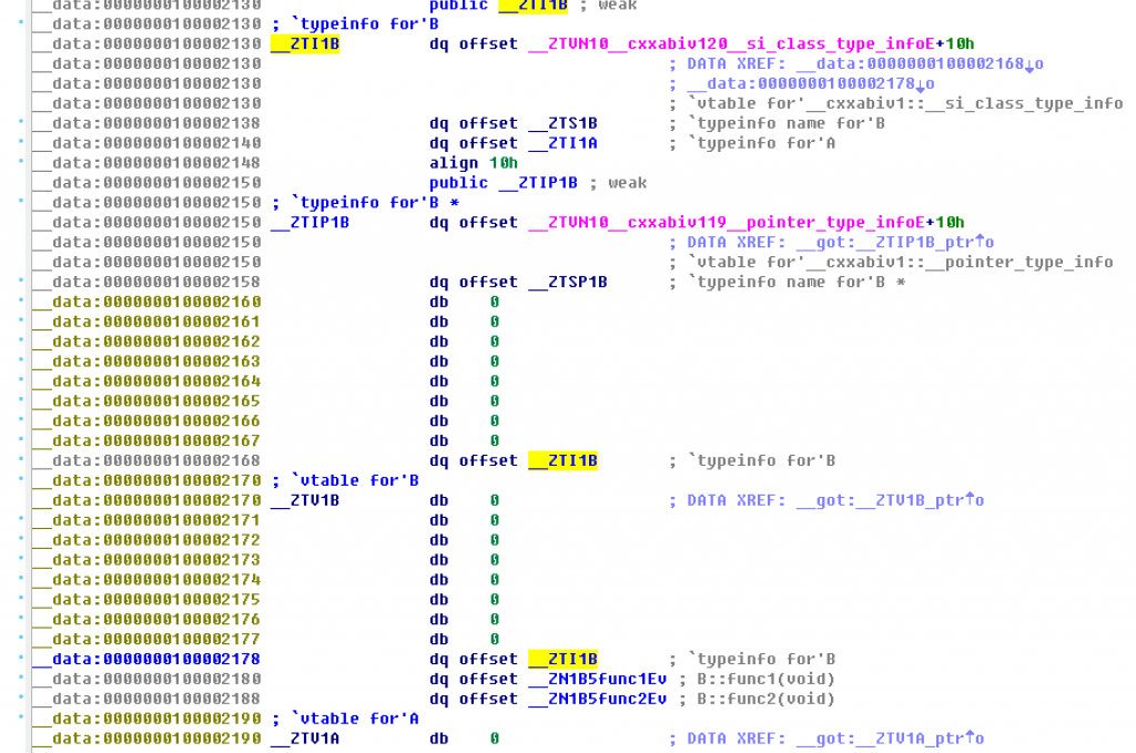 RTTI记录 | Nevermoe's Blog